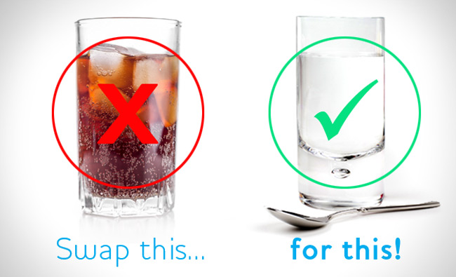 Swapping sugary drinks for water and dairy is the best medicine: A ...