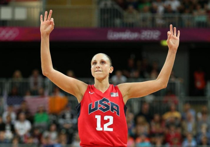 Top 10 Best Female Basketball Players 2016 - Women Fitness