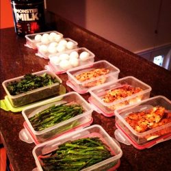 The "Cutting Phase" In Body Building - Women Fitness