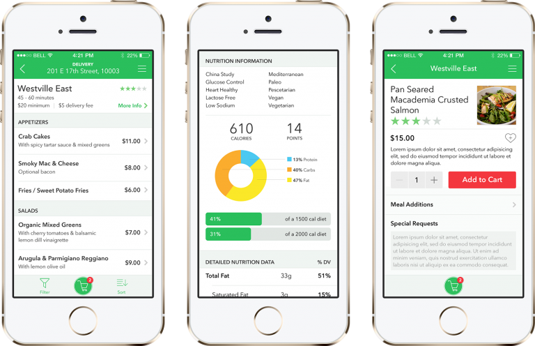 10 Best Nutrition Apps To Try Out In 2018 - Women Fitness