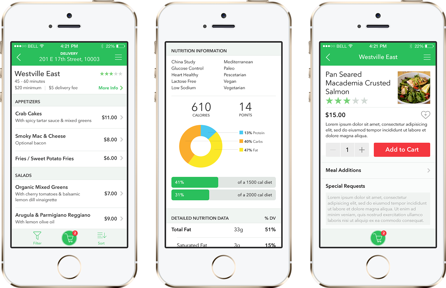 10 Best Nutrition Apps To Try Out In 2018 - Women Fitness